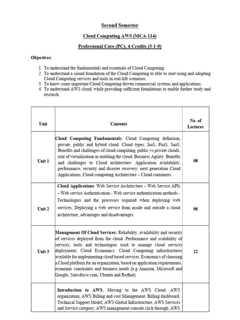 Mca Second Sem New | PDF | Cloud Computing | Relational Model