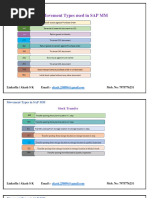 SAP Inventory Management Tcodes | PDF | Inventory | Information Science