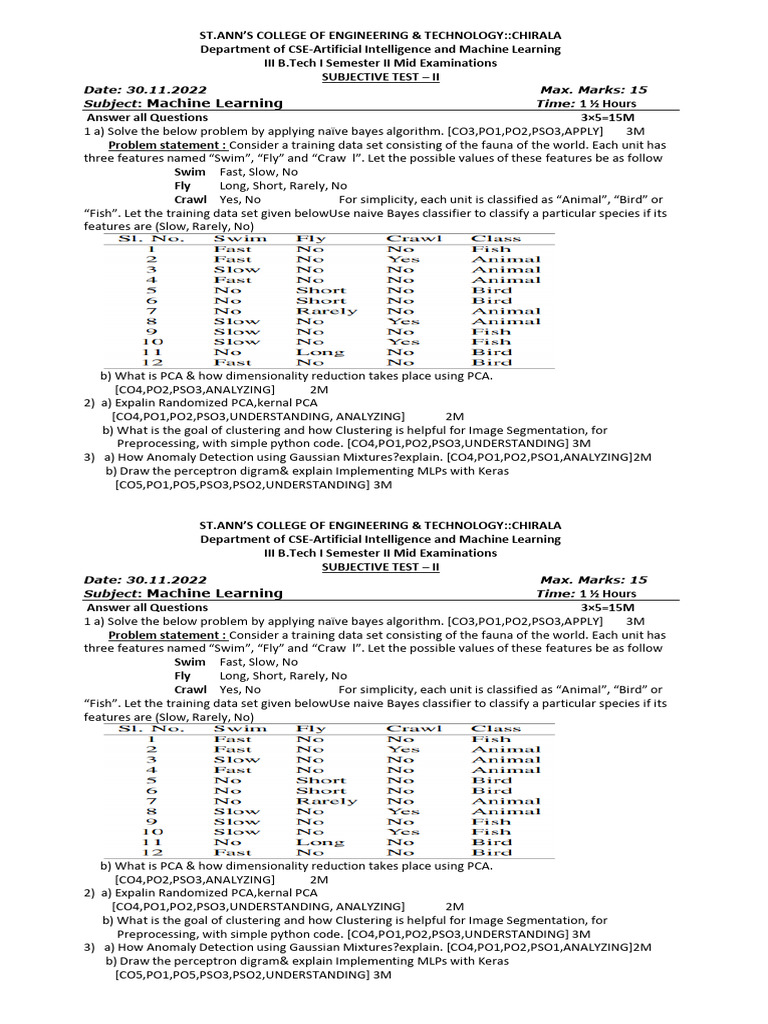 ML Unit-1 | PDF | Machine Learning | Principal Component Analysis