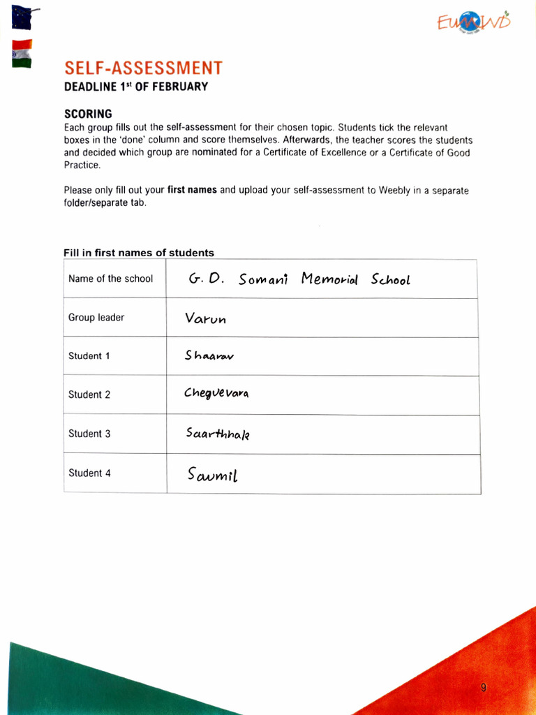 Student Self-Assessment Guide | PDF | Human Communication