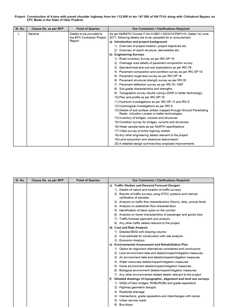 Prebid Query - NH731A Incl Chitrakoot Bypass - 31-01-2024 - R1 | PDF ...