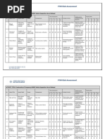 Adverse Weather Action Plan for Construction | PDF | Emergency ...