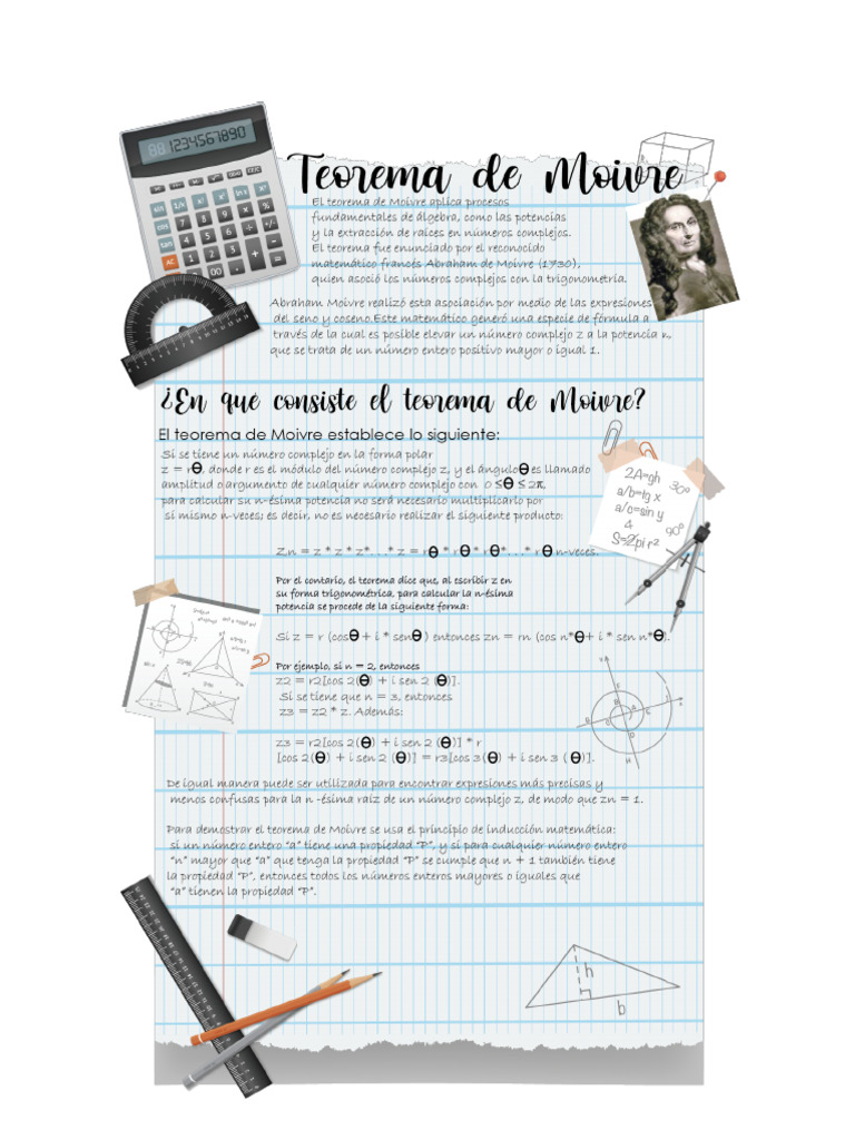 1.infografia - Teorema de Moivre y Formula de Euler - Deysi Karina ...