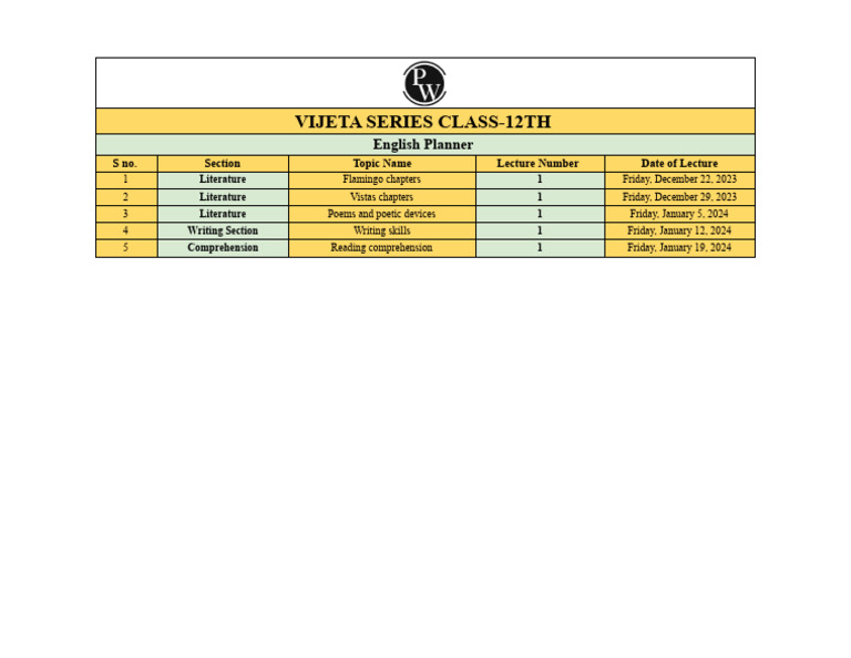 Lecture Planner - English - Vijeta Series Class-12th | PDF