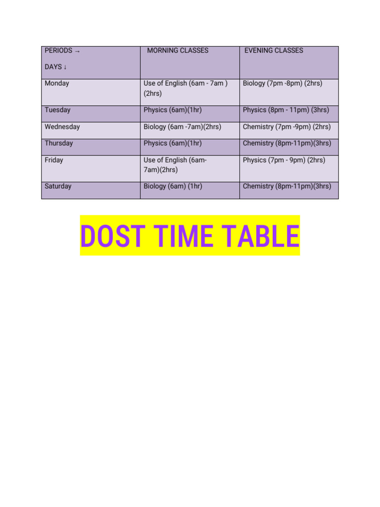 Dost Time Table | PDF
