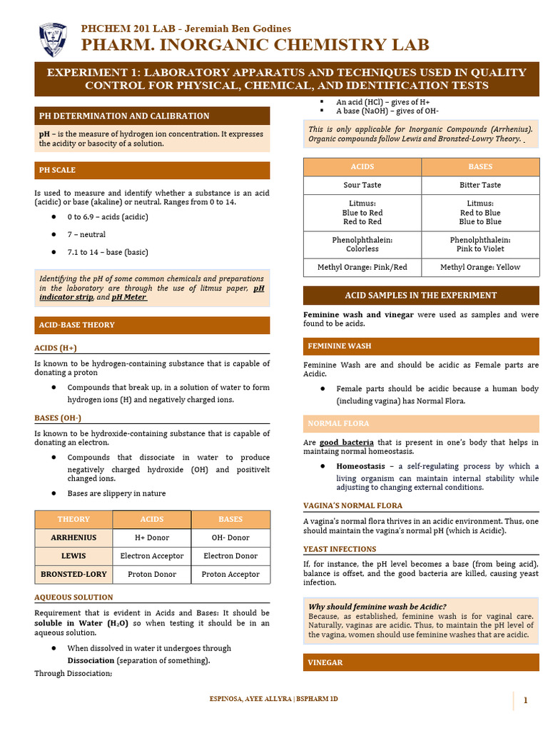 INORG LAB - (2) Experiment 1 - Quality Control | PDF | Acid | Solubility