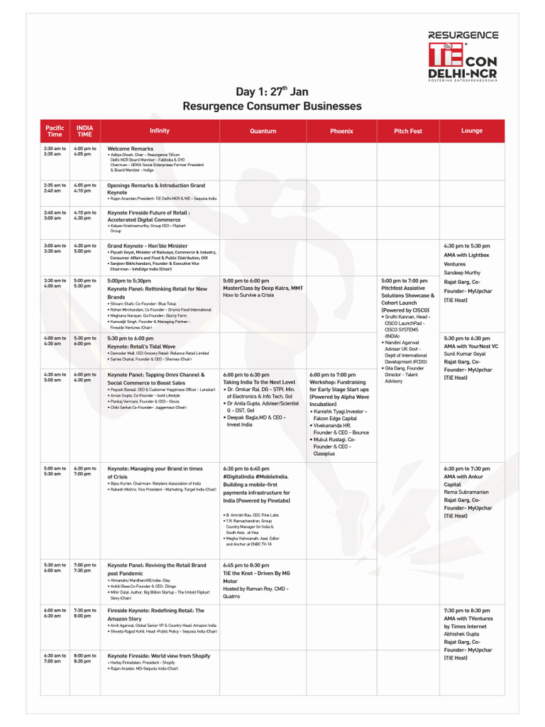 TiE Delhi NCR Resurgence 2021 Agenda | PDF