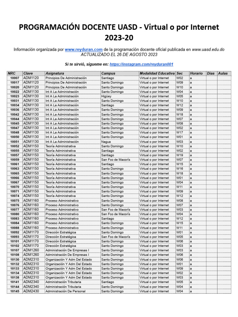 Copia de Virtual o Por Internet - Uasd-Programacion-Docente-2023-20 | PDF