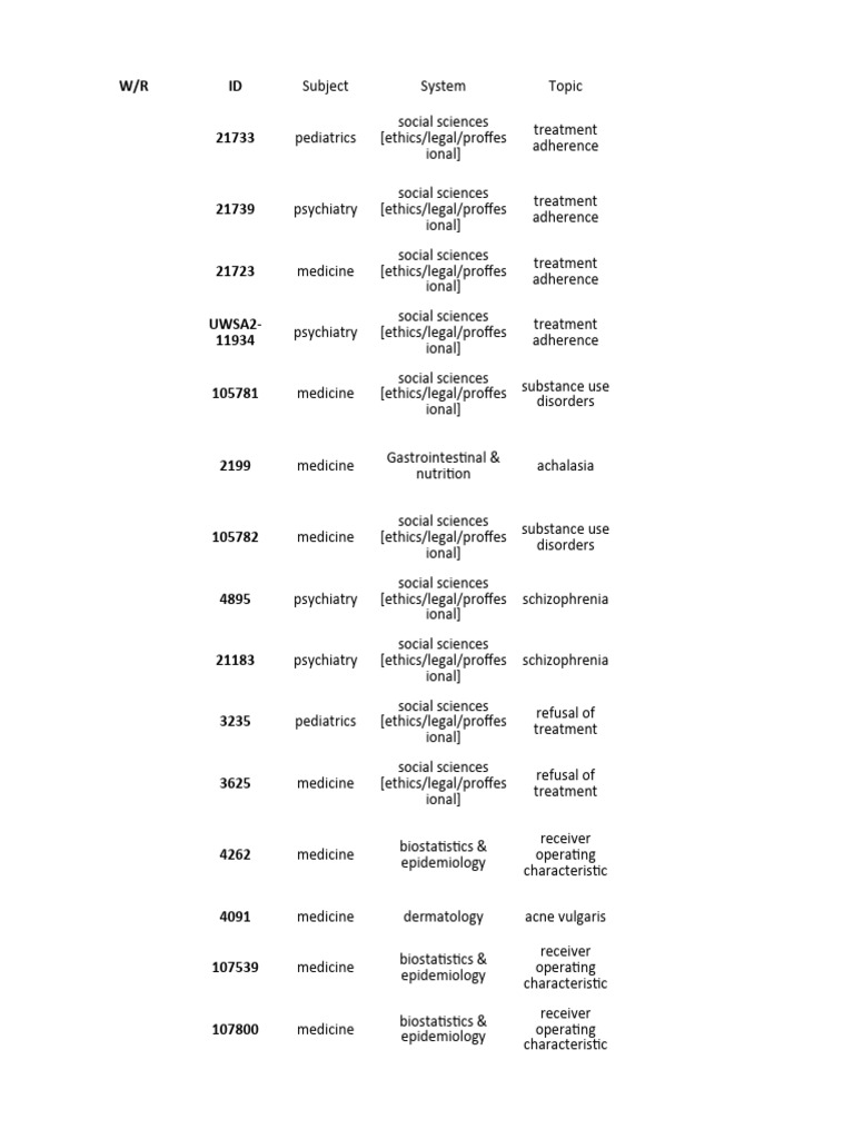 Step 2 RK - HY | PDF