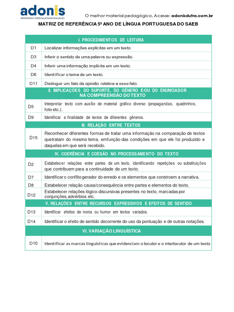 Matriz de Referência de Português Saeb - 5º Ano (Professor Adonis) | PDF Matriz de Referência de Português Saeb - 5º Ano (Professor Adonis) | PDF