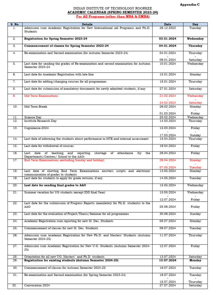 Appendix-C Academic Calendar Spring Semester 2023-24 | PDF | Academic Term | Academia