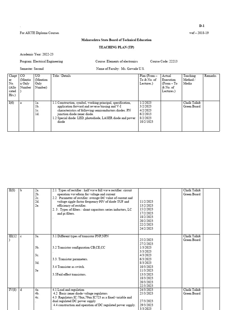 Eoe D1 To D2 Pdf Modulation Rectifier