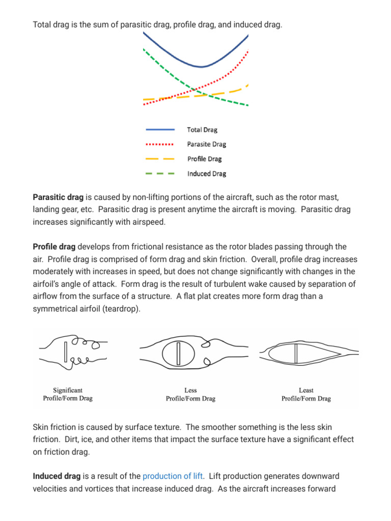 Helicopter Drag Explained | PDF | Law | Technology & Engineering