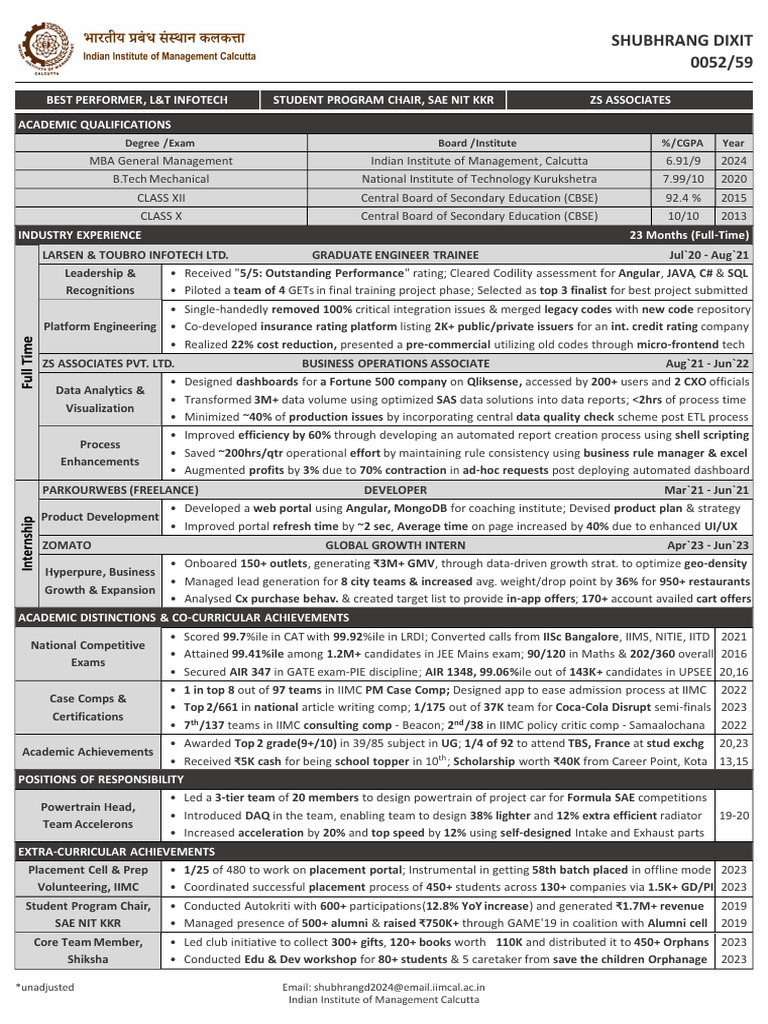 0052-59 Shubhrang Dixit | PDF | Computing | Information Technology