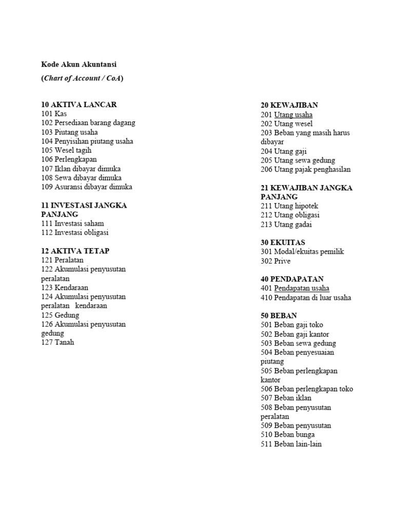 Soal UTS Practice Acct Kaniva | PDF | Griya & Taman | Teknologi & Rekayasa