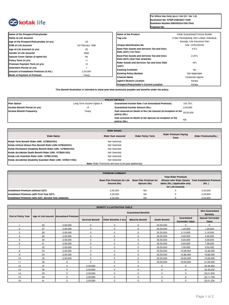 BB030224133817042 (Signed) | PDF | Insurance | Life Insurance