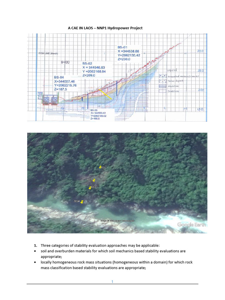 Slope Stability SI - NNP1 HEP - B - Chapagain - 19nov2020 | PDF ...