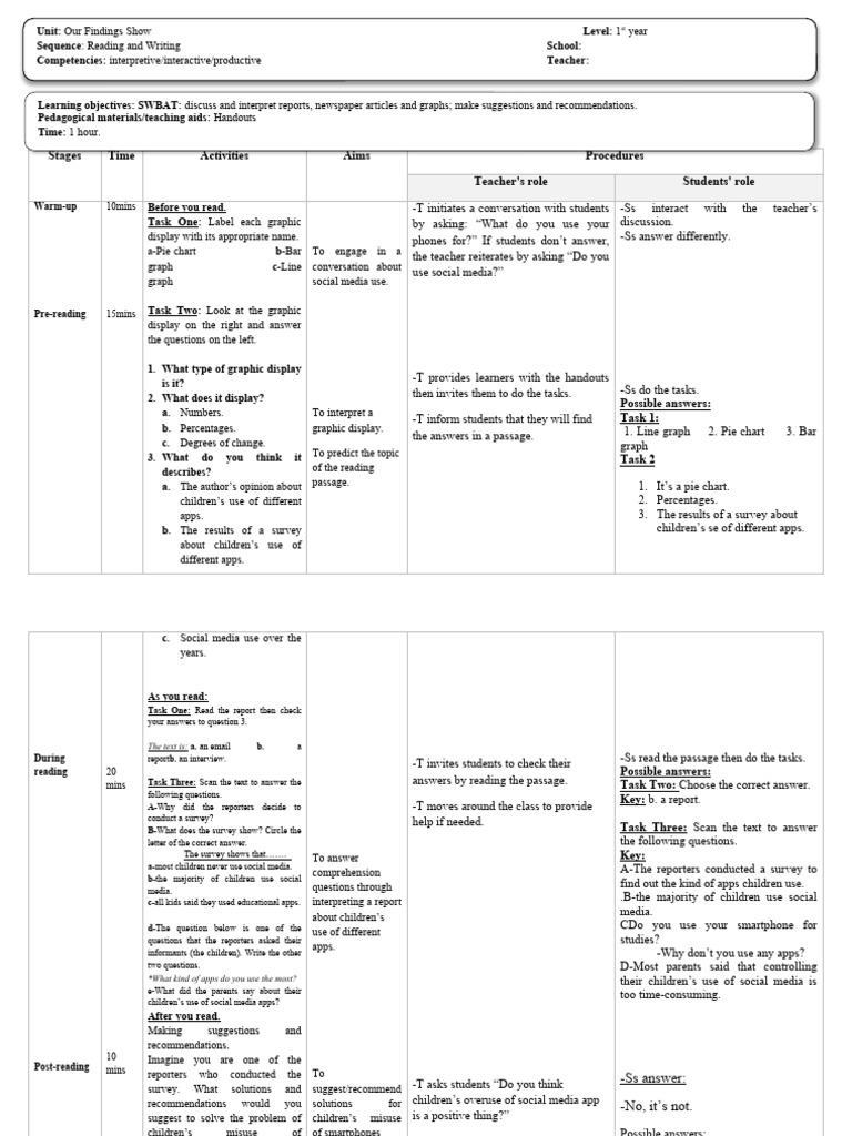 Stages Time Activities Aims Procedures Teacher's Role Students' Role | Download Free PDF ...