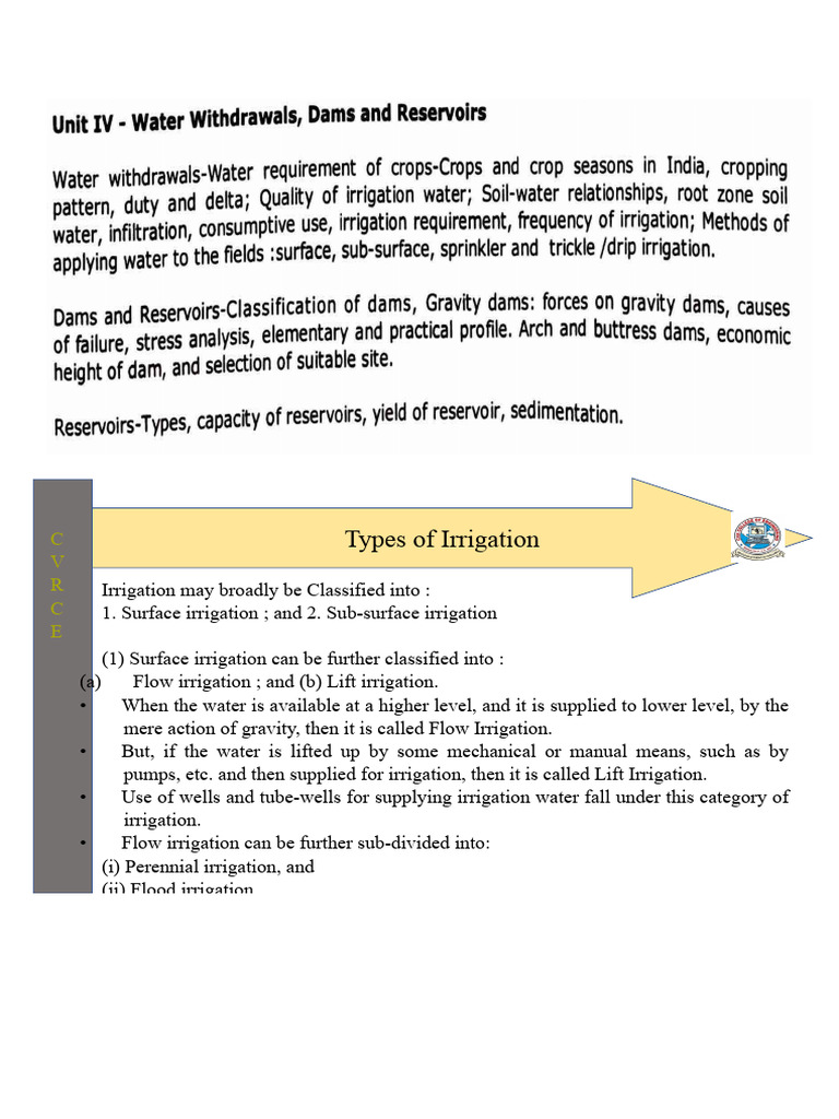 Types of Irrigation Methods Explained | PDF | Crop Rotation | Irrigation