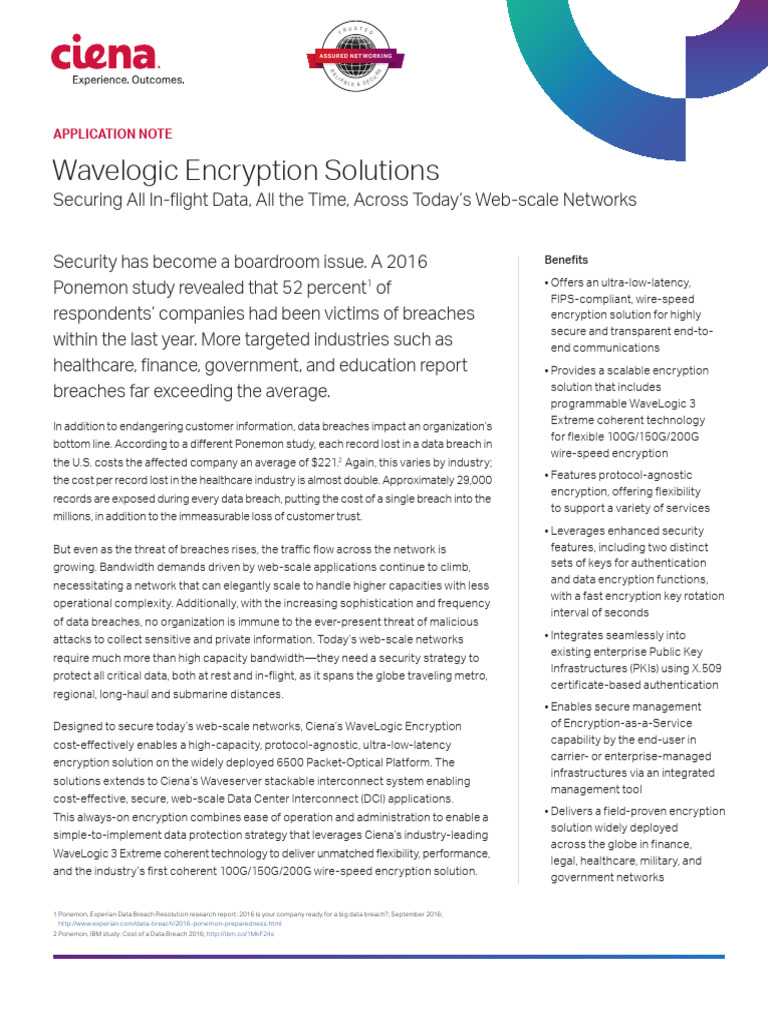WaveLogic Encryption Solutions App Note | PDF | Computer Network | Cryptography