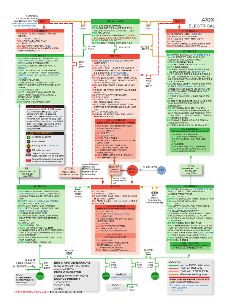 Open A320 - ELEC | PDF | Manufactured Goods | Airbus