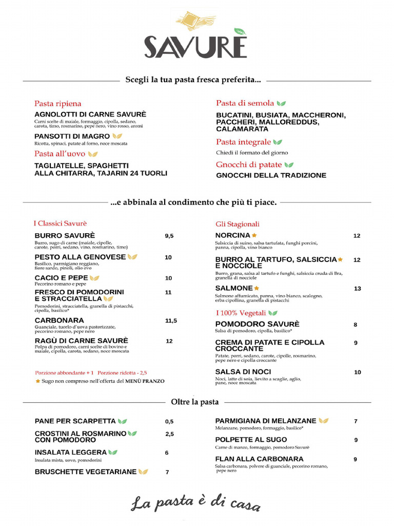 Menu IT Set2023 | PDF