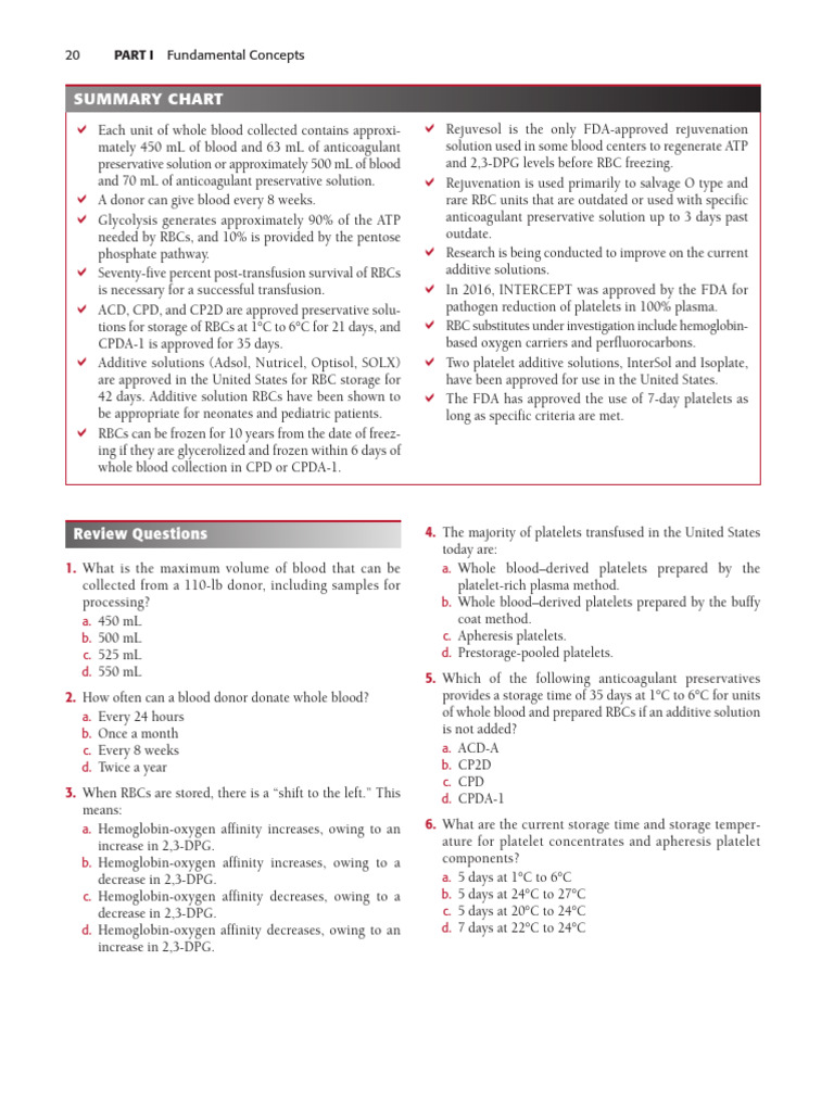 Summary Carts and MCqs 1 | PDF | Antibody | Translation (Biology)