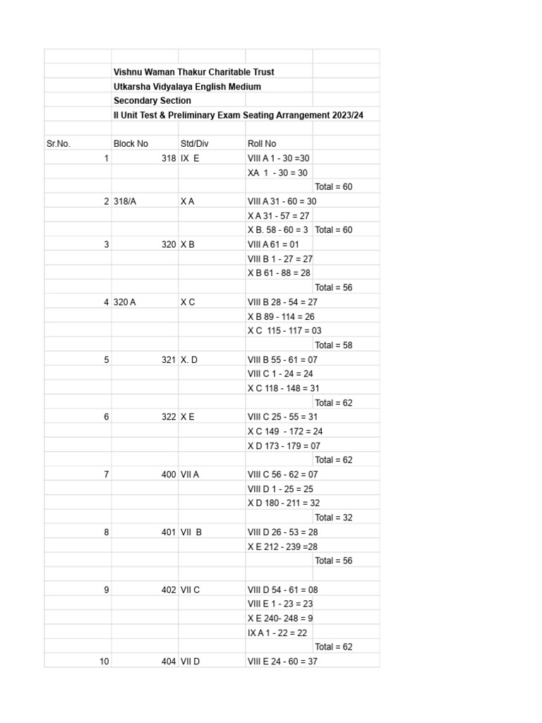 I Semester Exam Seating Arrangement | PDF