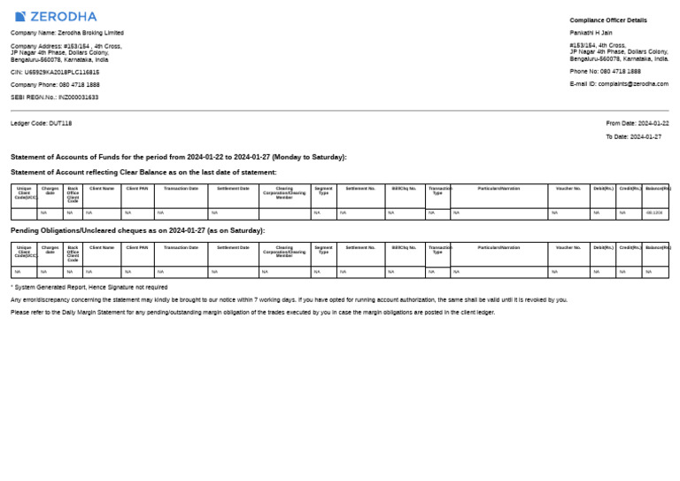Zerodha Fund Statement: Jan 22-27, 2024 | PDF | Debits And Credits ...
