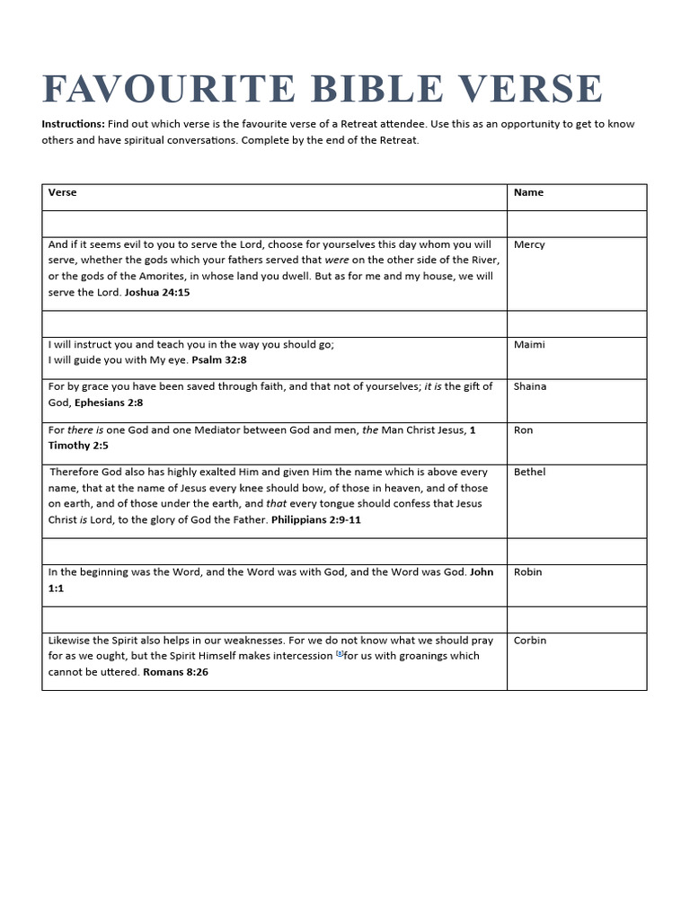 Favourite Bible Verse | PDF