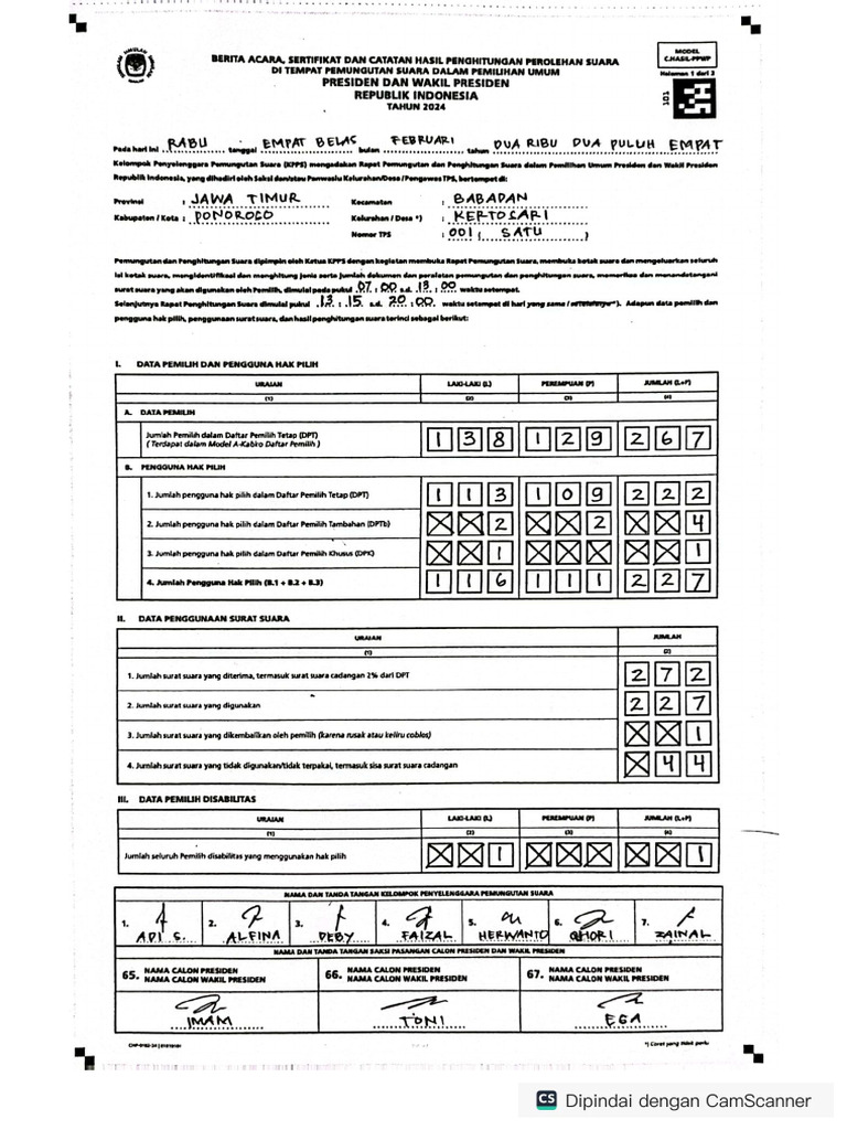 Contoh C Hasil PPWP | PDF
