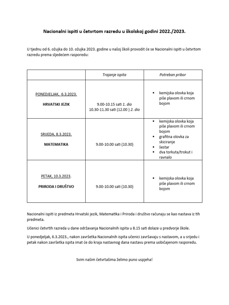 Nacionalni Ispiti u Četvrtom Razredu 2022._ 2023. | PDF