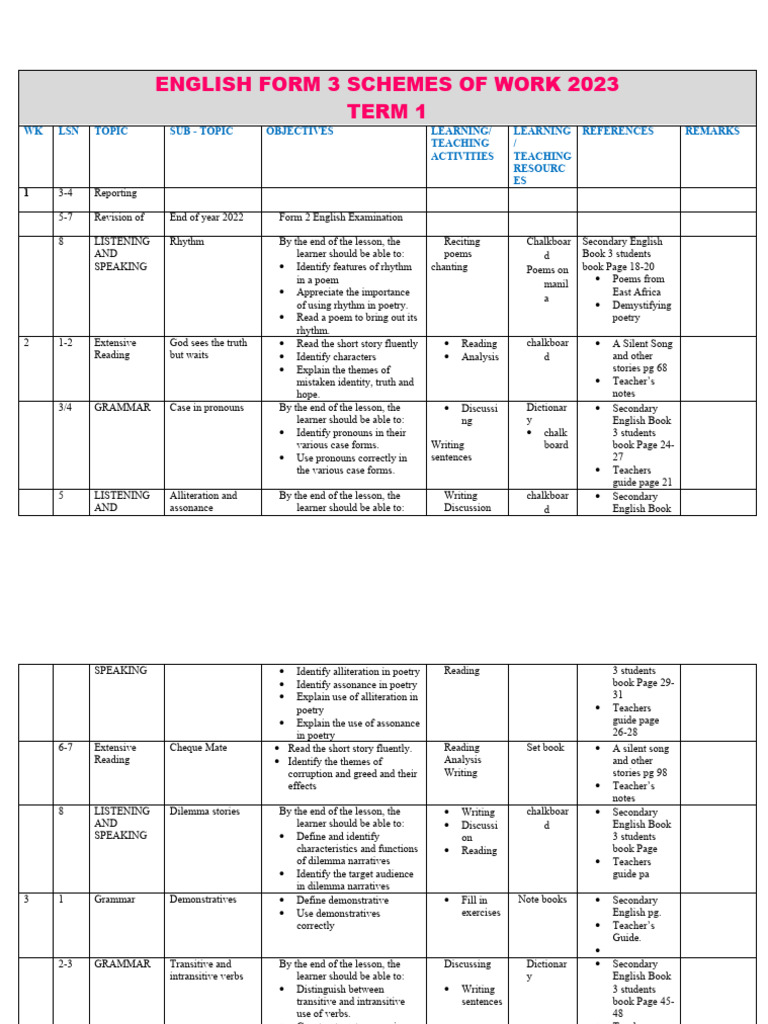 Form 3 English Schemes of Work 2023 | PDF | Reading Comprehension ...
