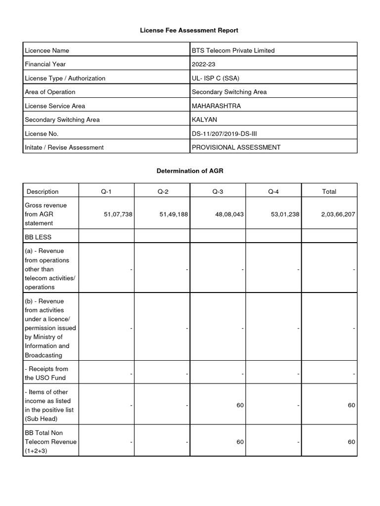 Q2 License Fee Assessment Summary | PDF | Interest | Money