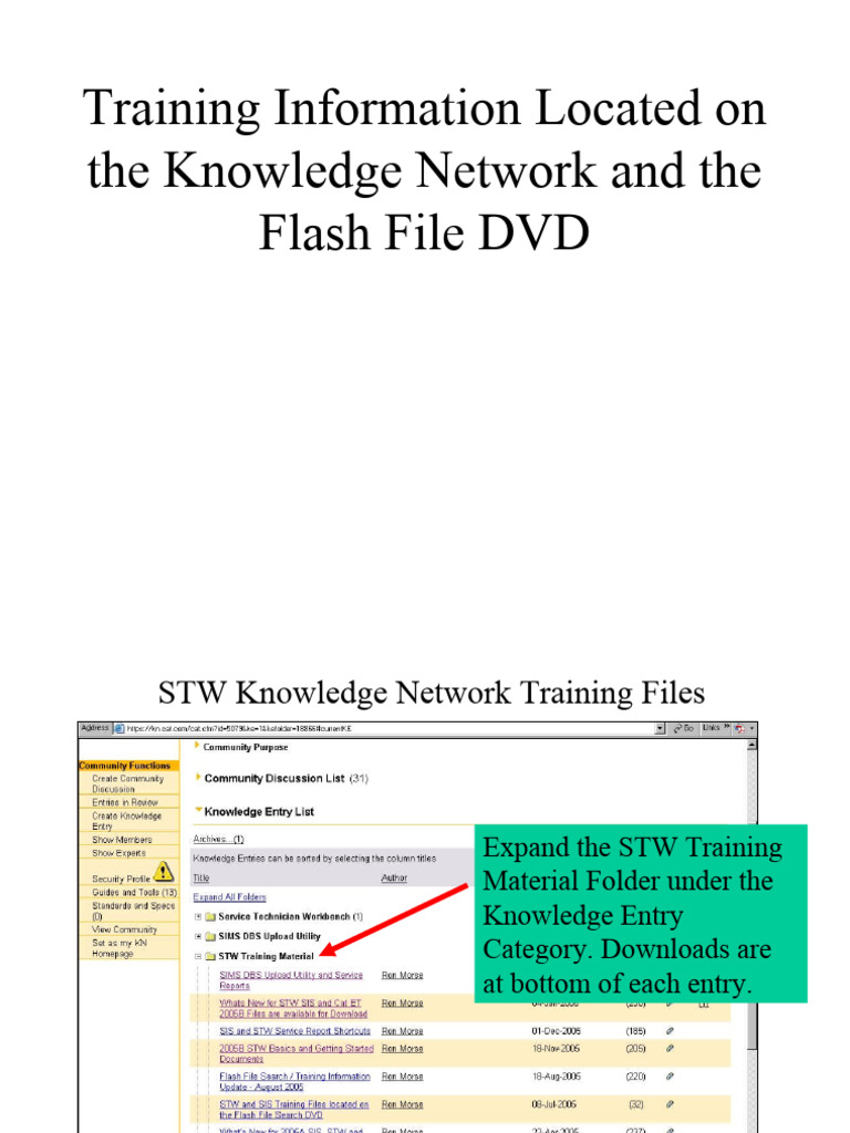 SIS and STW Training Information - Knowledge Network | PDF | Computer File | Adobe Flash