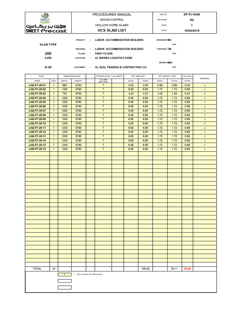 150 Hcs Type-01new | PDF