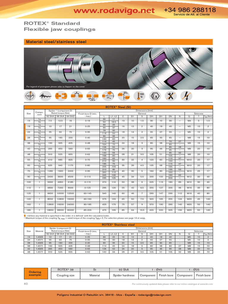 Estrella Estandar Rotex | PDF