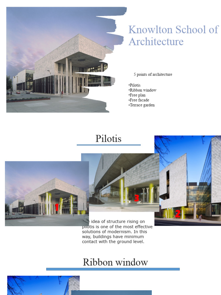 5 Points of Architecture | PDF