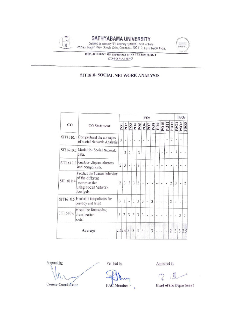 Social Network Analysis | PDF | Social Network | Semantic Web