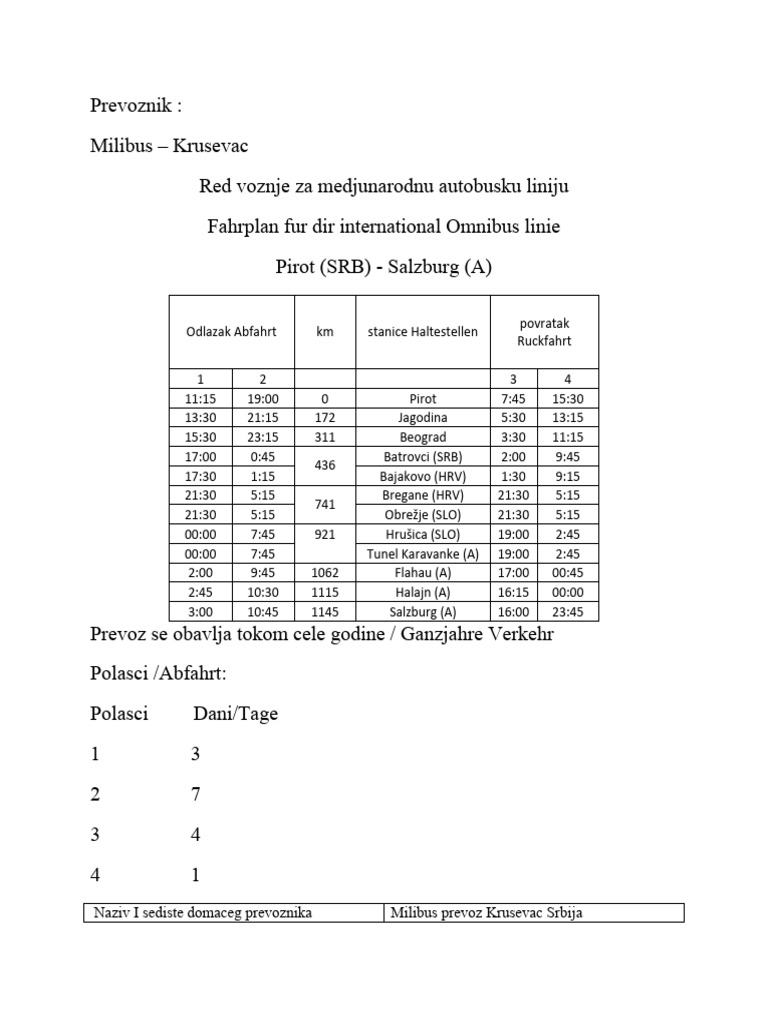 Medjunarodni Prevoz | PDF