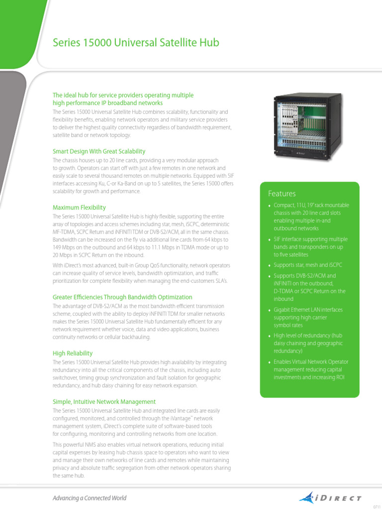 Idirect-15000 5IF Hub | PDF | Computer Network | Quality Of Service