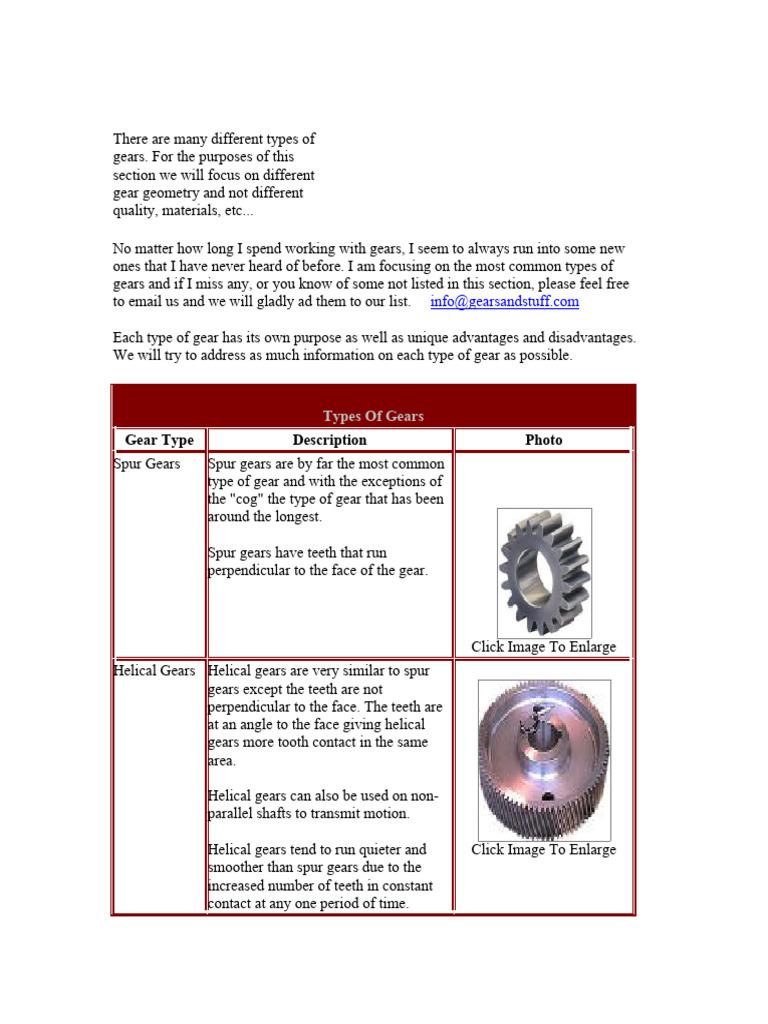 There Are Many Different Types of Gears | PDF | Gear | Mechanical ...