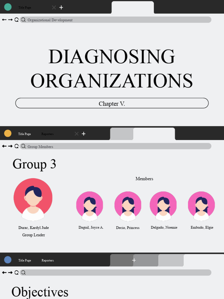 Group3 Chapter 56 in O.D. | PDF | Organization Development | Learning