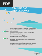 Line Clearance Checklist | PDF