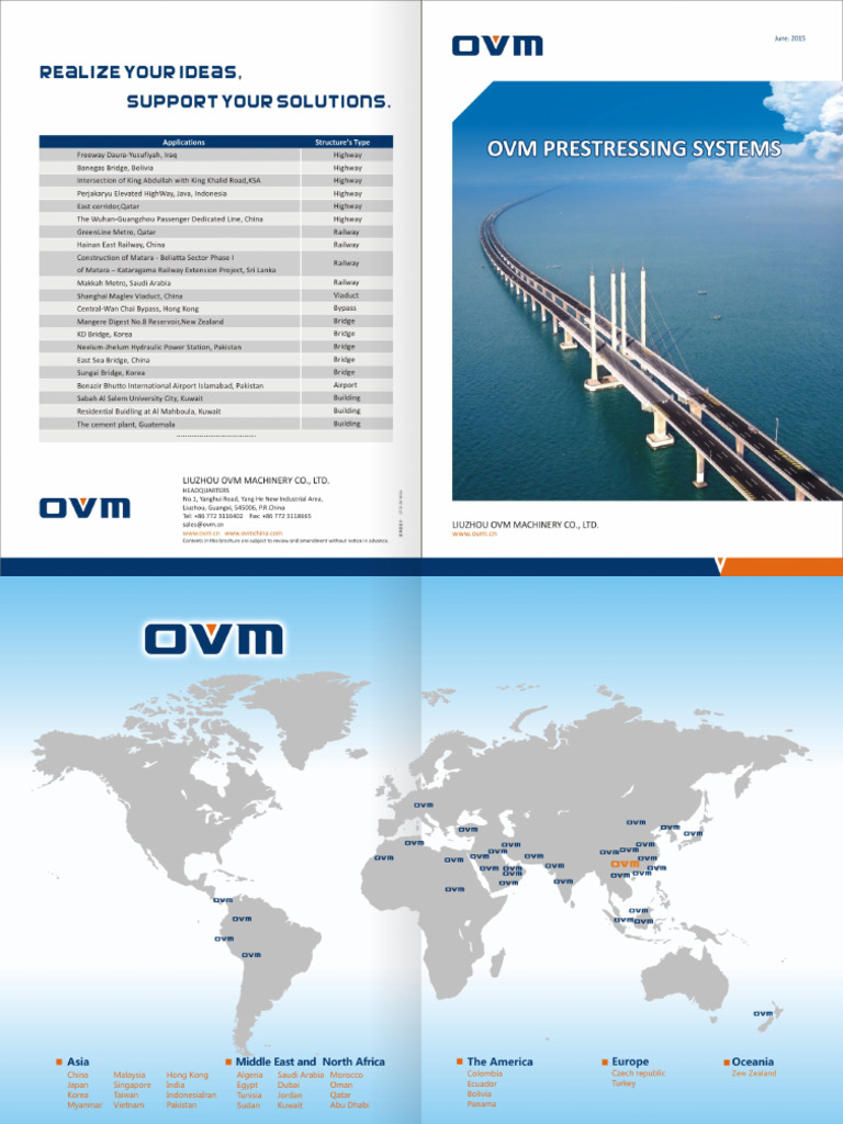 OVM | PDF