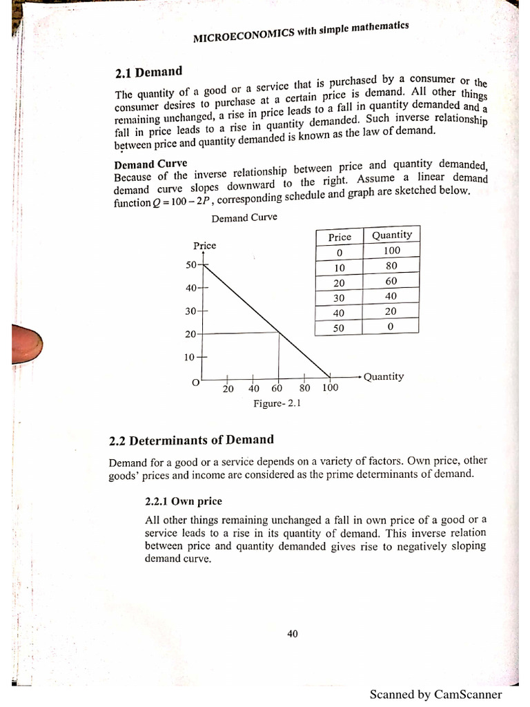 Saiful Islam Microeconomics Book | PDF