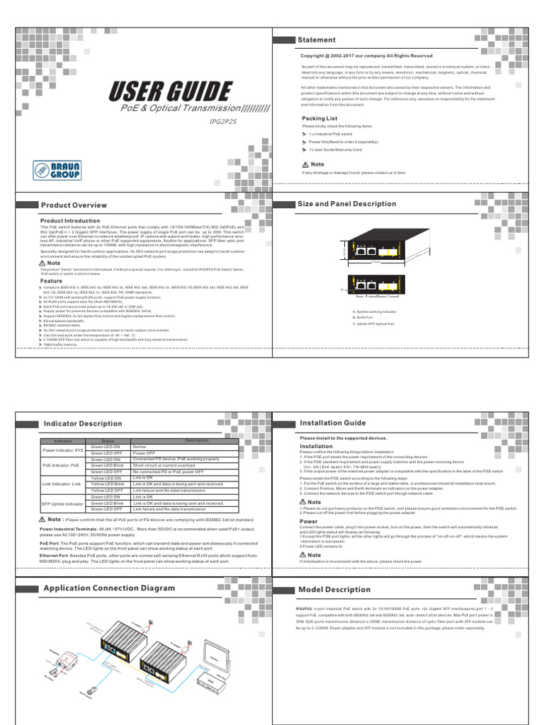 IPG2P2S Userguide | Download Free PDF | Network Switch | Ac Power Plugs And Sockets
