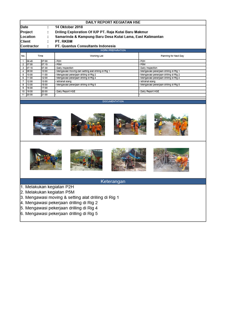 Laporan Harian Kegiatan HSE | PDF