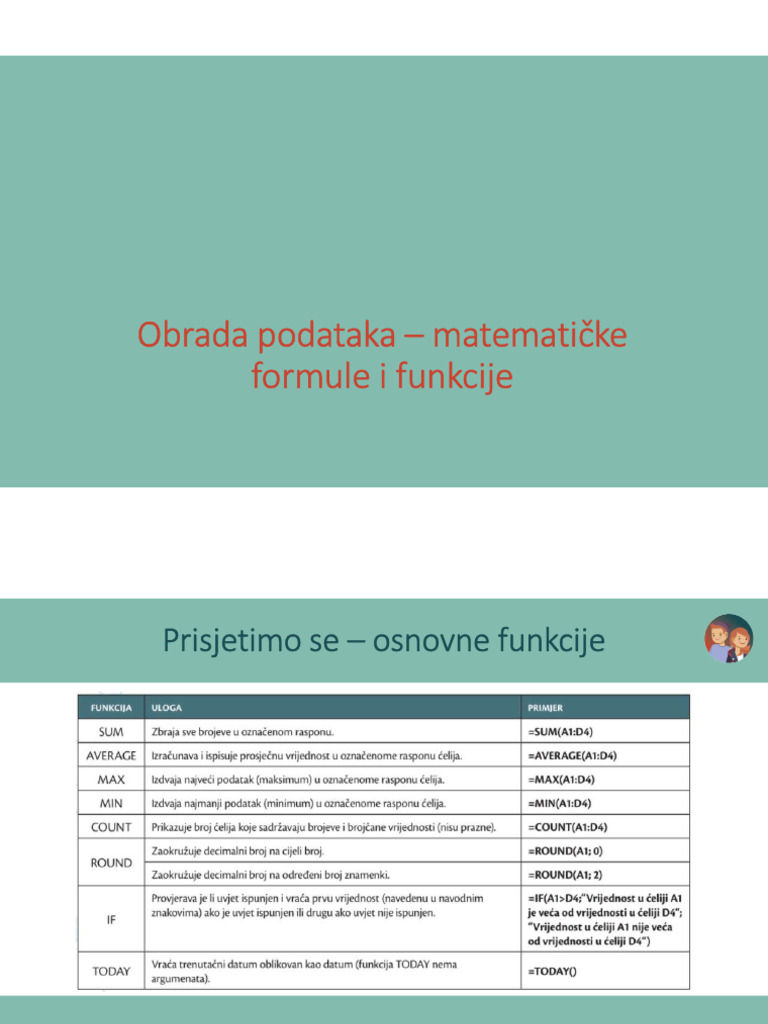 Formule I Funkcije - Drugi Dio | PDF