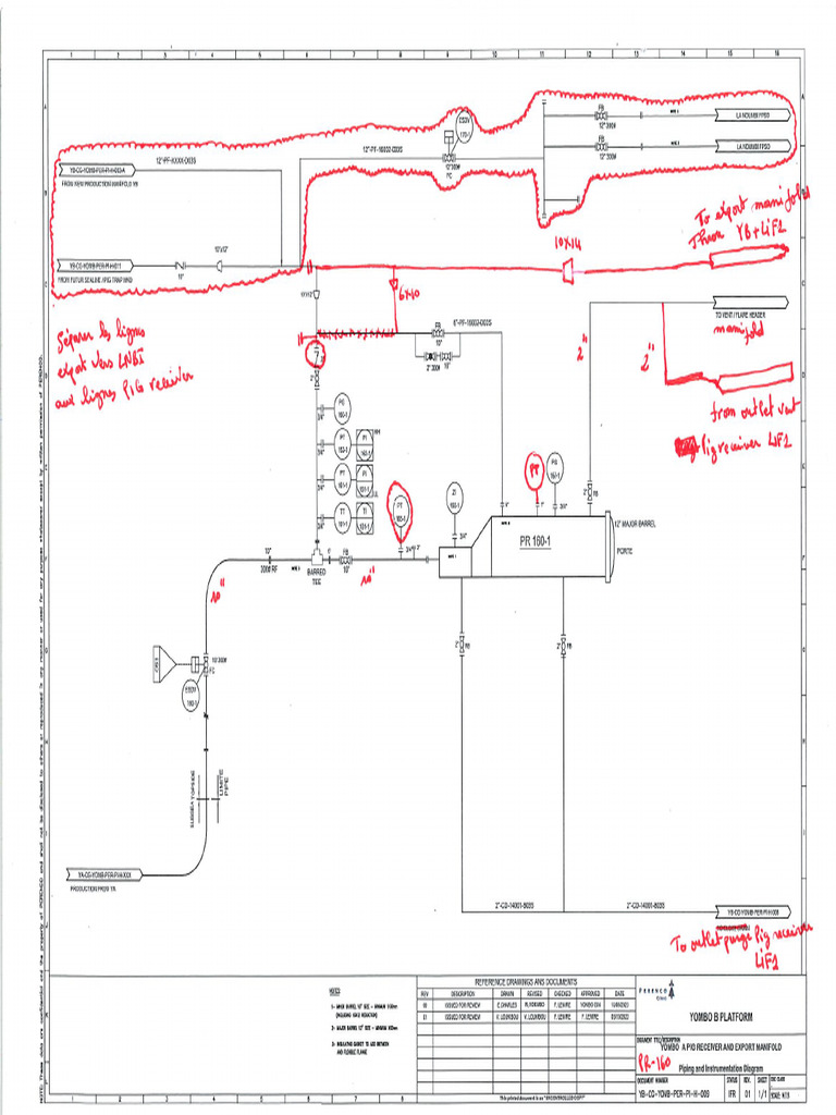 Gares Racleurs | PDF